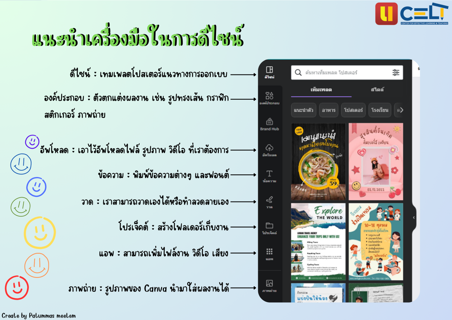 แนะนำเครื่องมือใน Canva - Learning Institute